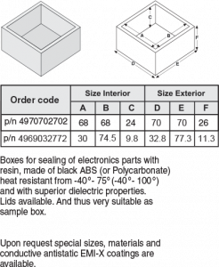 Bernic A/S | New sizes of potting boxes | DIN rail enclosures